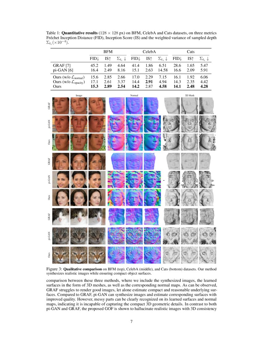 Generative Occupancy Fields for 3D Surface-Aware Image Synthesis | DeepAI