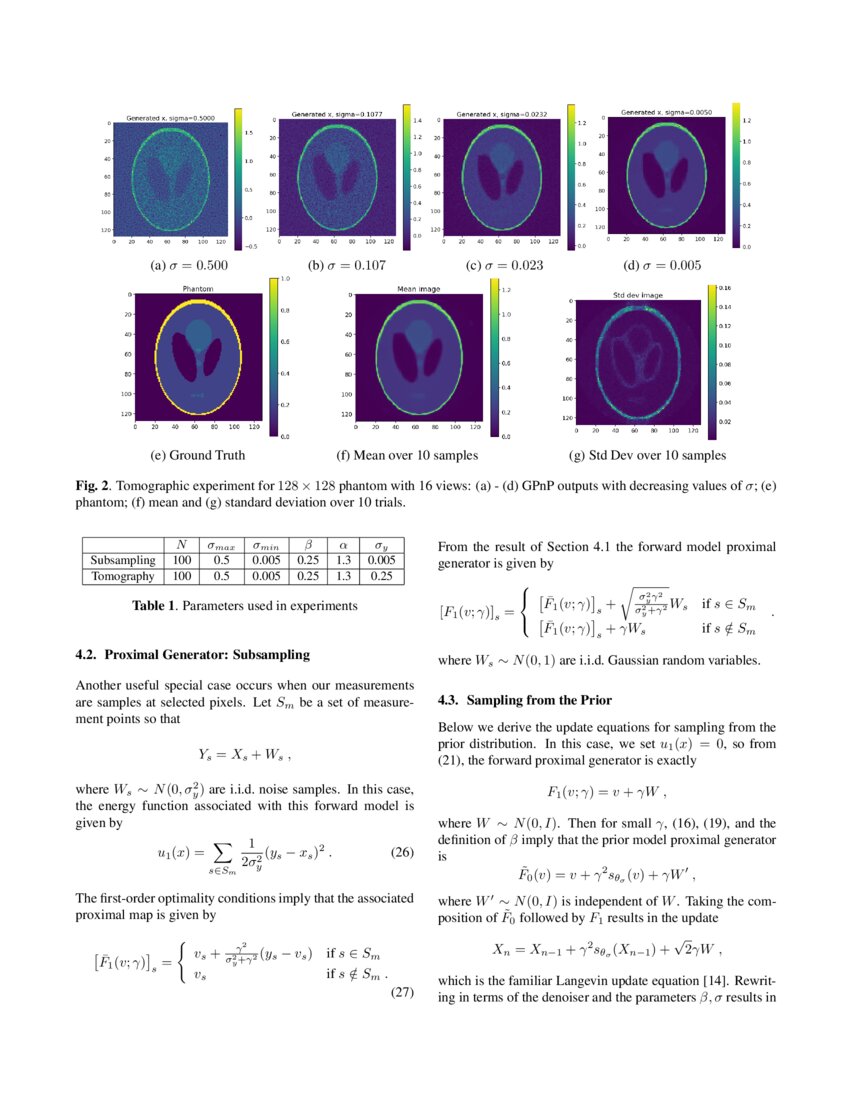 Generative Plug And Play Posterior Sampling For Inverse Problems Deepai