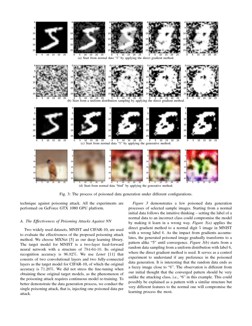 Generative Poisoning Attack Method Against Neural Networks | DeepAI