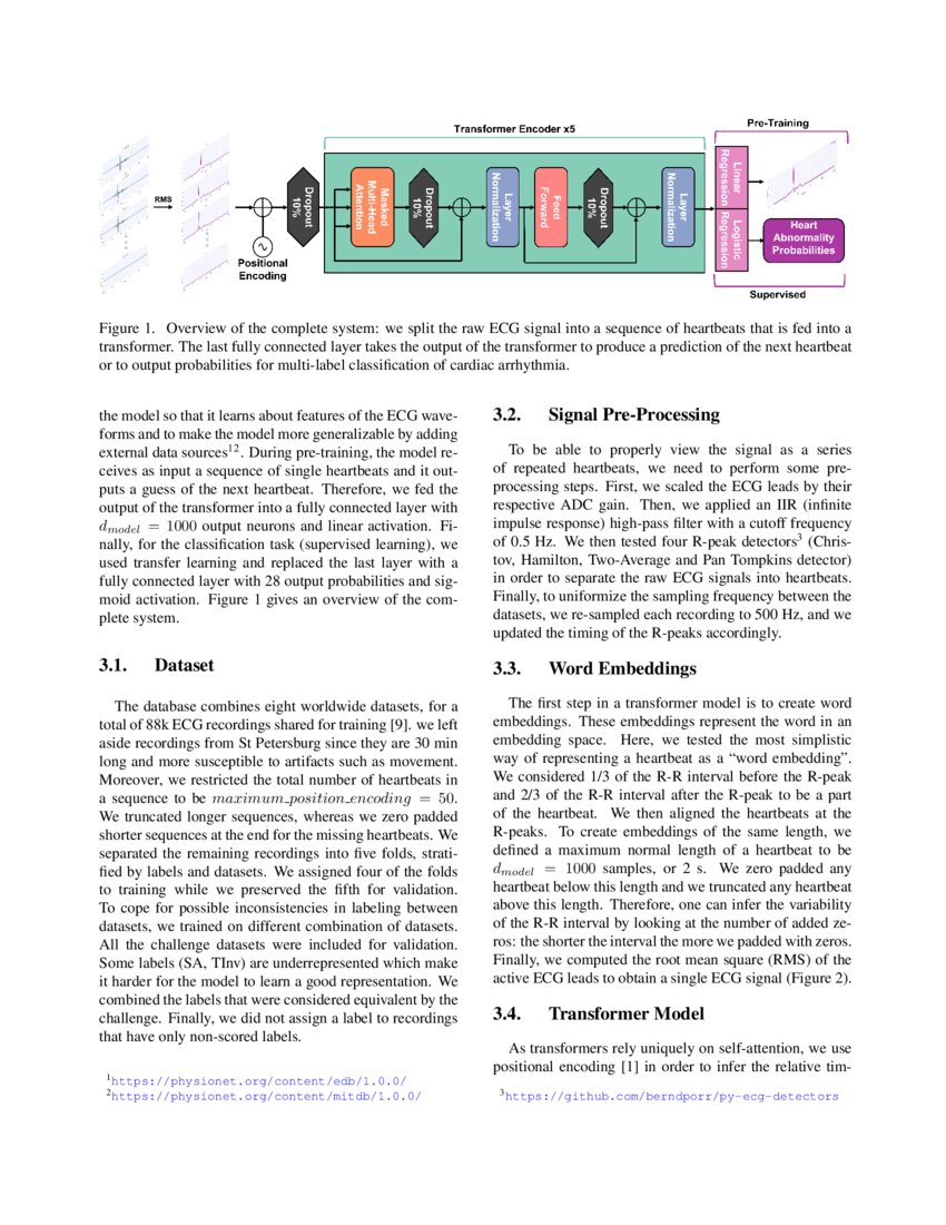 Generative Pre Trained Transformer For Cardiac Abnormality Detection Deepai