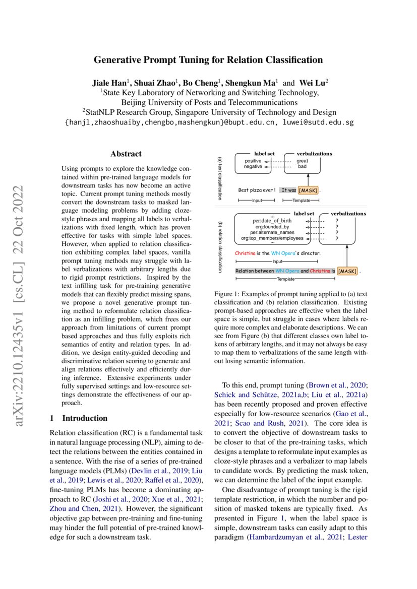 Generative Prompt Tuning For Relation Classification Deepai 7494