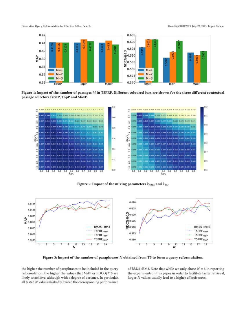 Generative Query Reformulation For Effective Adhoc Search Deepai 