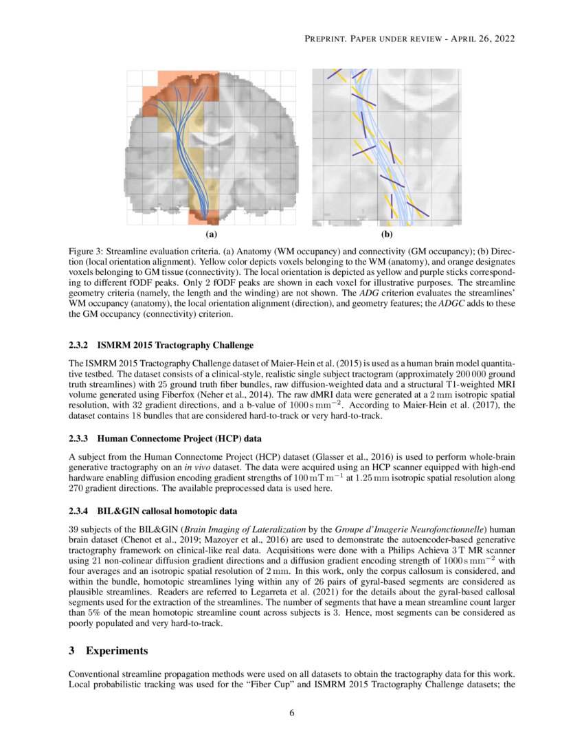 Generative sampling in tractography using autoencoders (GESTA) | DeepAI