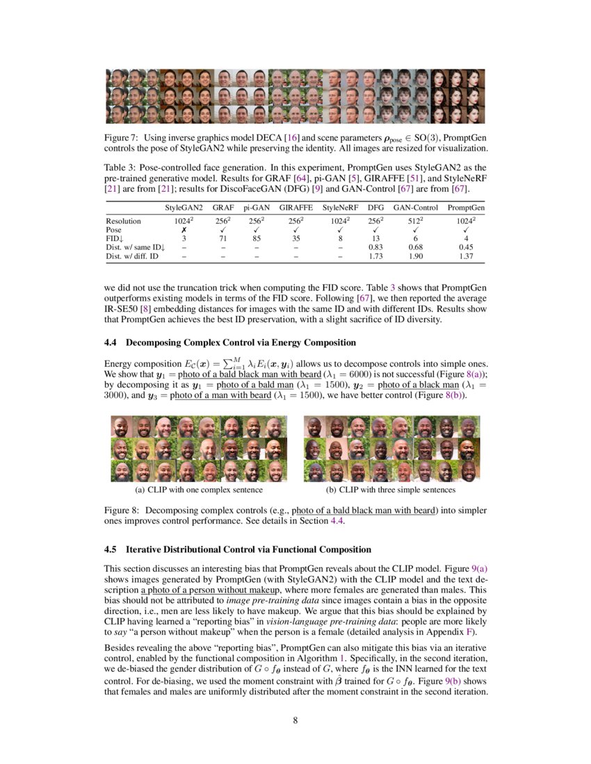 Generative Visual Prompt: Unifying Distributional Control of Pre-Trained Generative Models | DeepAI