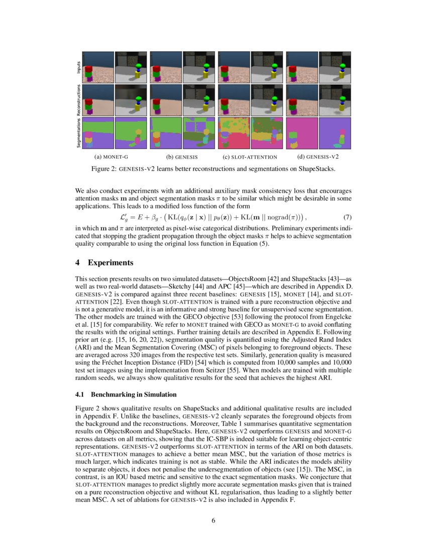 Genesis V2 Inferring Unordered Object Representations Without Iterative Refinement Deepai