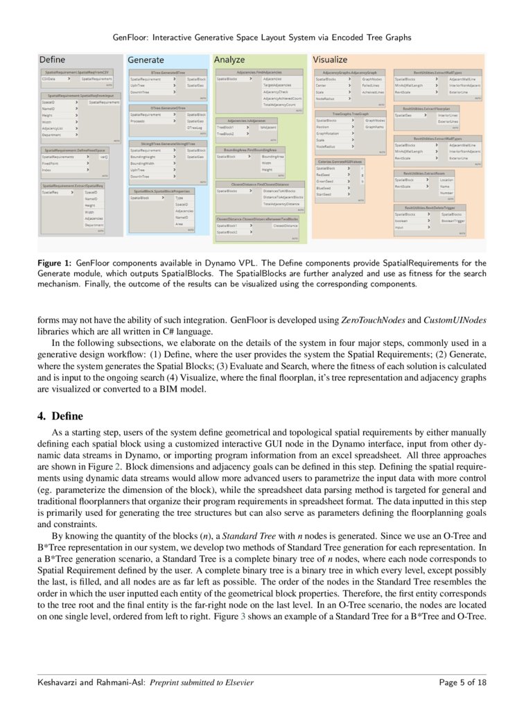 Genfloor Interactive Generative Space Layout System Via Encoded Tree
