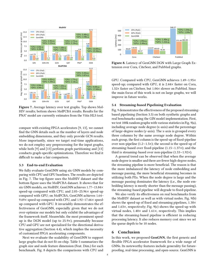 Gengnn A Generic Fpga Framework For Graph Neural Network Acceleration