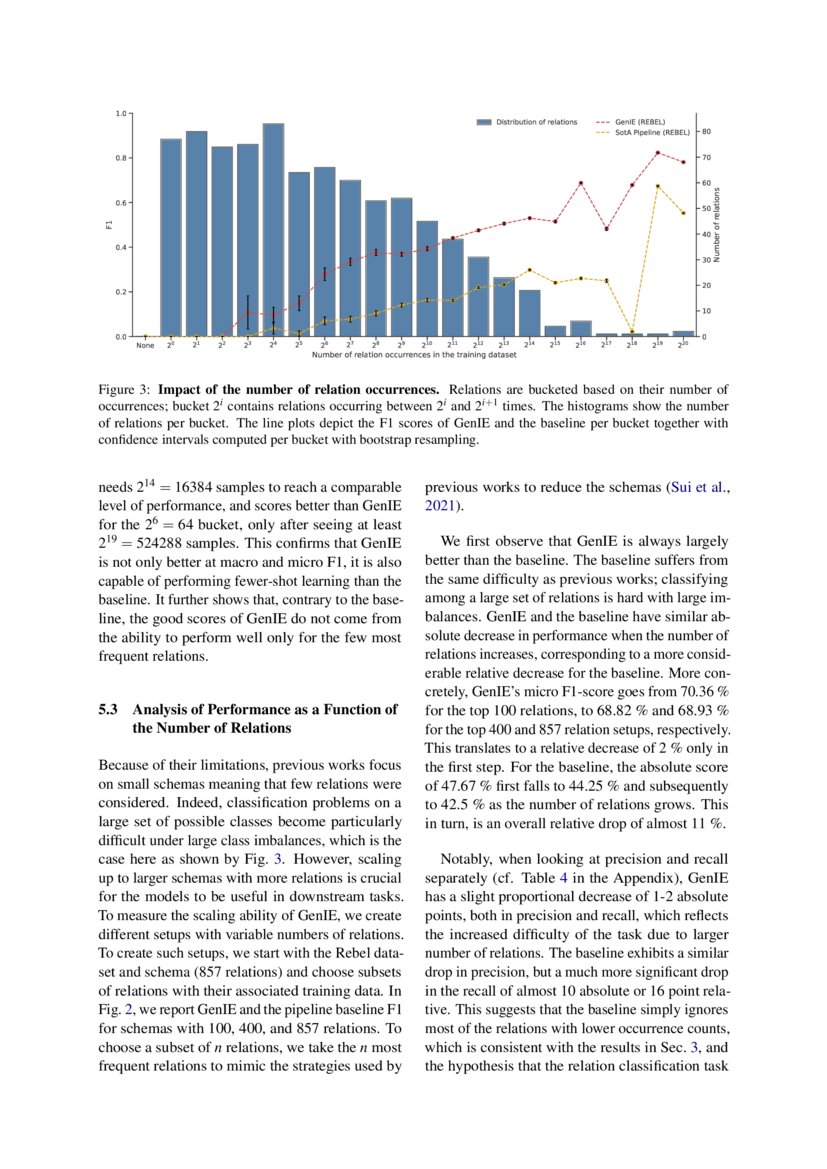 GenIE: Generative Information Extraction | DeepAI