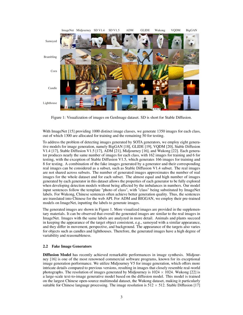 Genimage A Million Scale Benchmark For Detecting Ai Generated Image Deepai