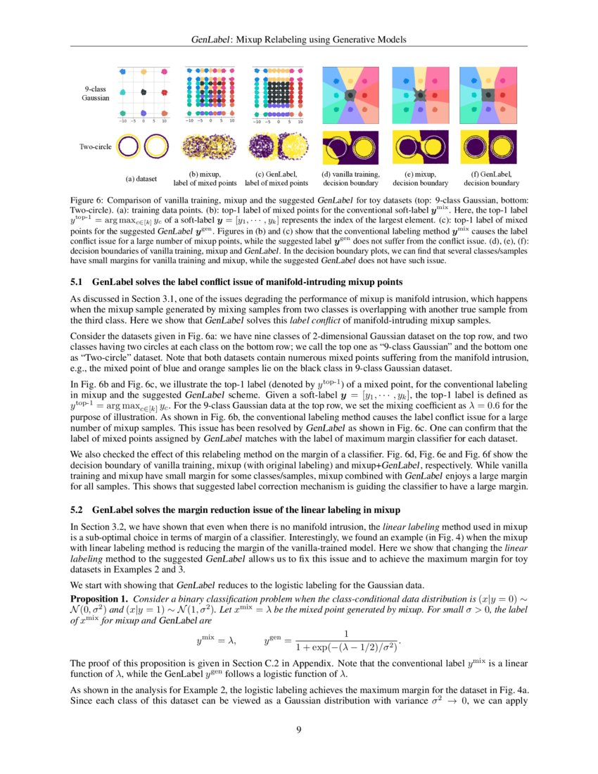 GenLabel: Mixup Relabeling using Generative Models | DeepAI