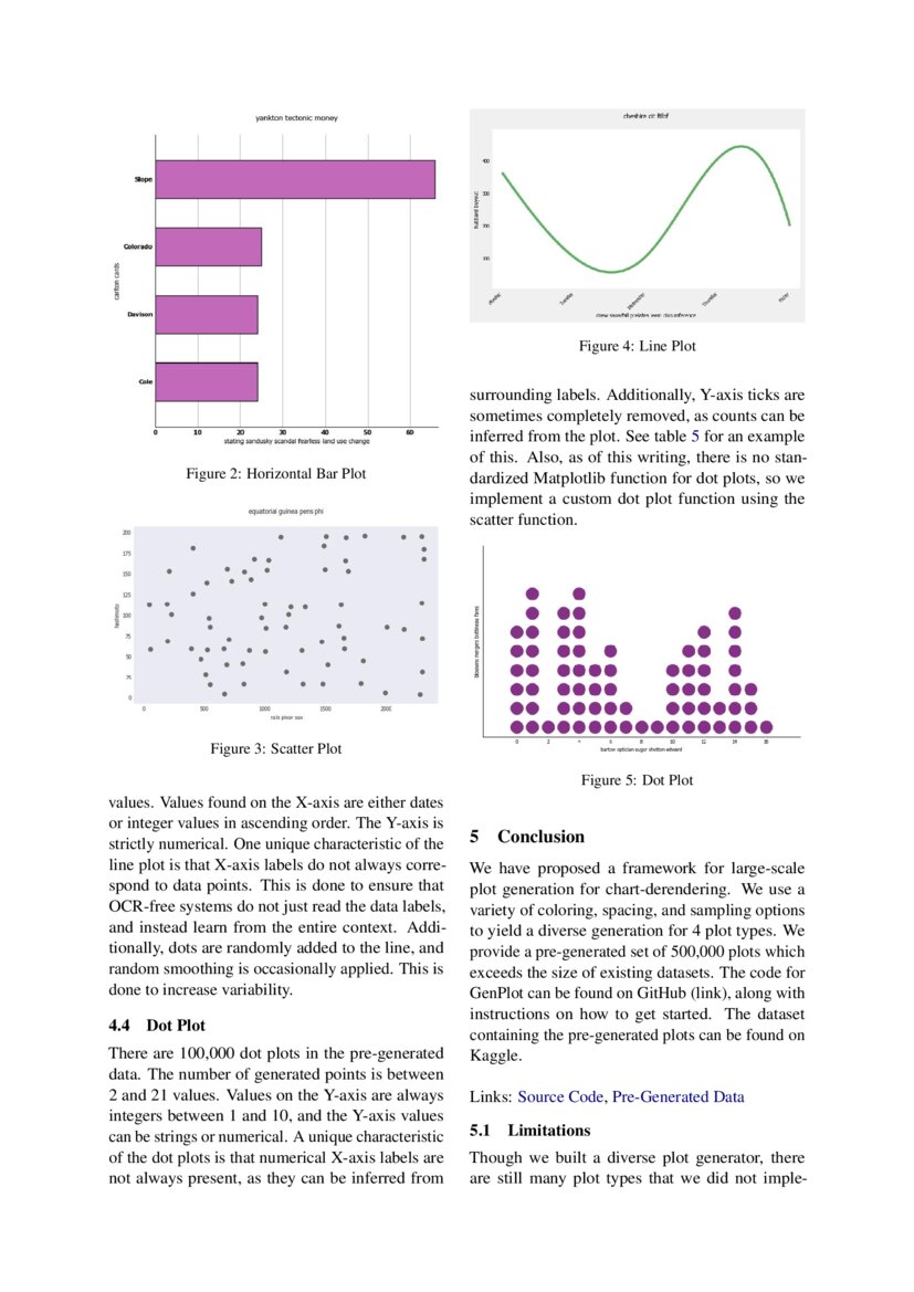 GenPlot: Increasing the Scale and Diversity of Chart Derendering Data | DeepAI
