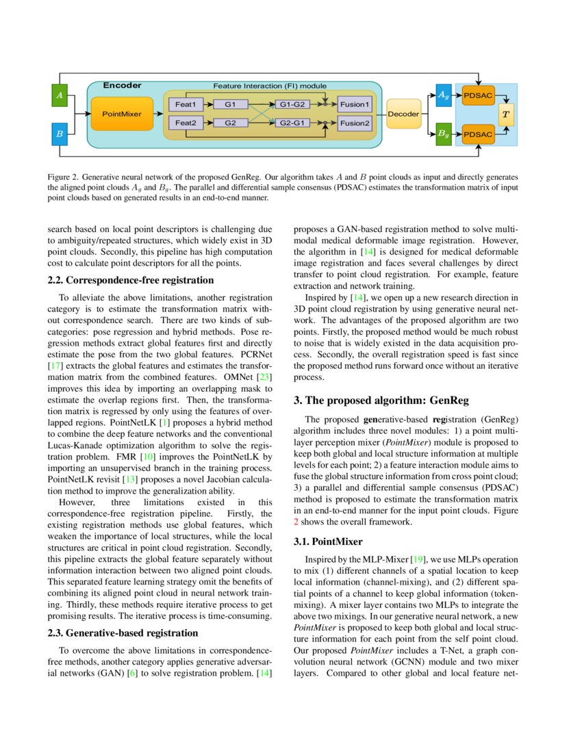 GenReg: Deep Generative Method for Fast Point Cloud Registration | DeepAI