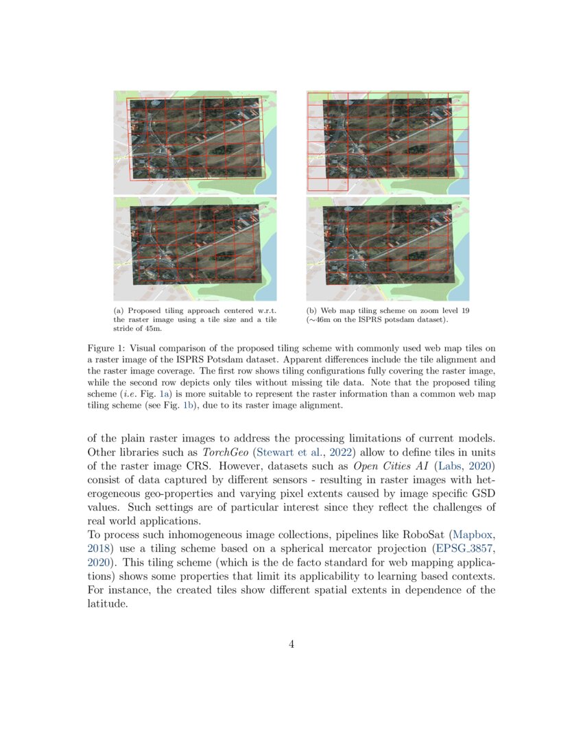 Geo Tiles For Semantic Segmentation Of Earth Observation Imagery Deepai 5173