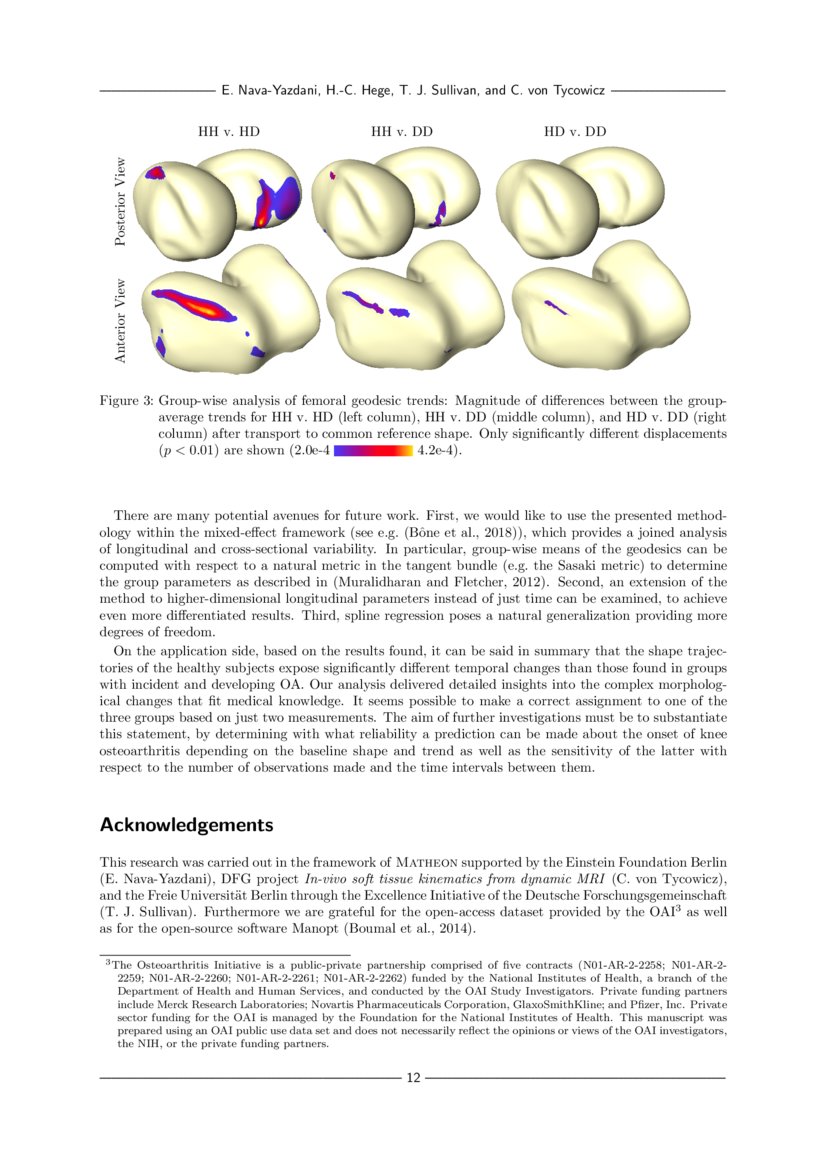 Geodesic analysis in Kendall's shape space with epidemiological ...