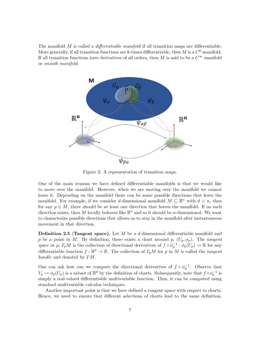 Geodesic Convex Optimization: Differentiation on Manifolds, Geodesics, and Convexity | DeepAI