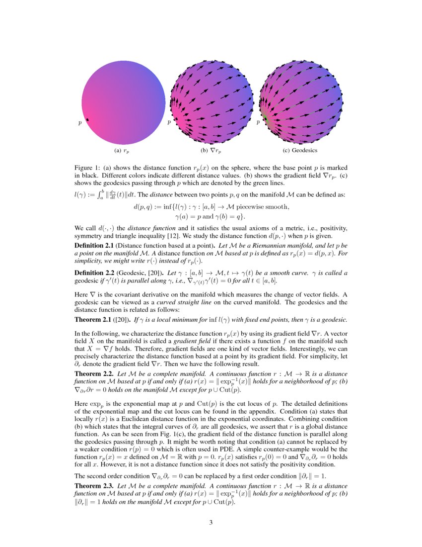 Geodesic Distance Function Learning via Heat Flow on Vector Fields | DeepAI