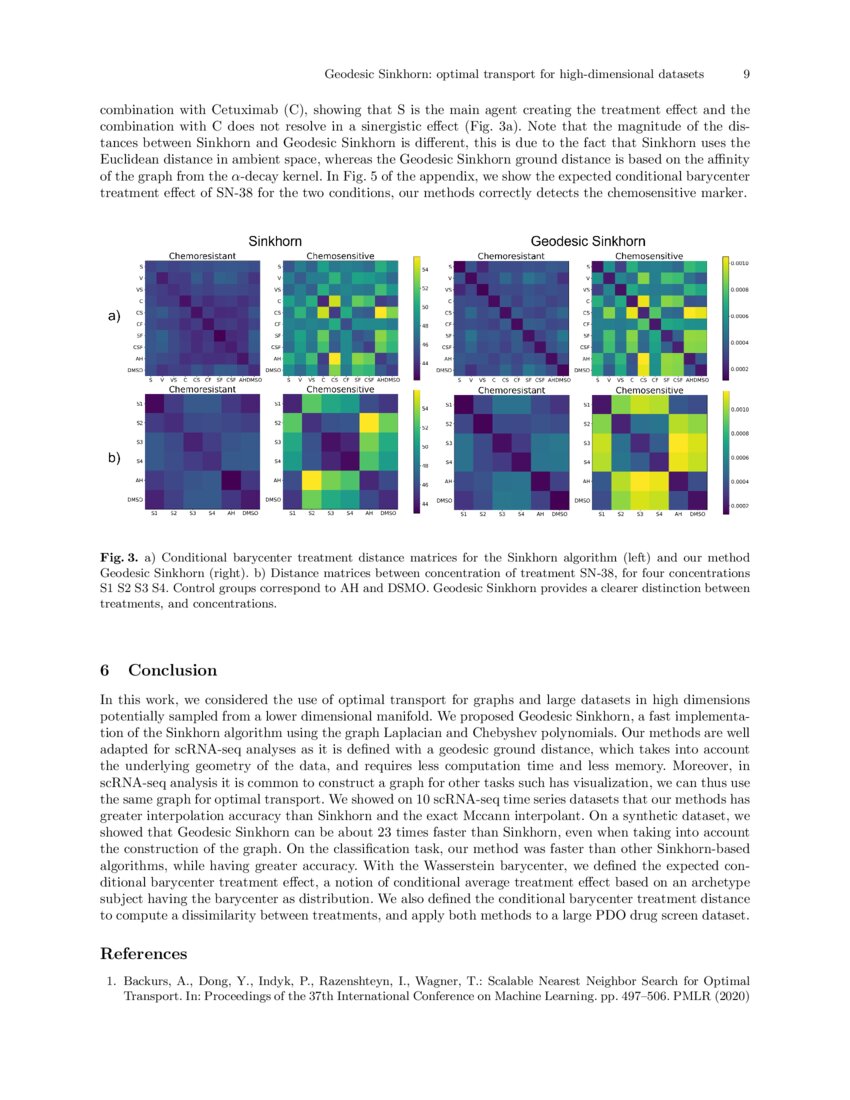 Geodesic Sinkhorn: optimal transport for high-dimensional datasets | DeepAI