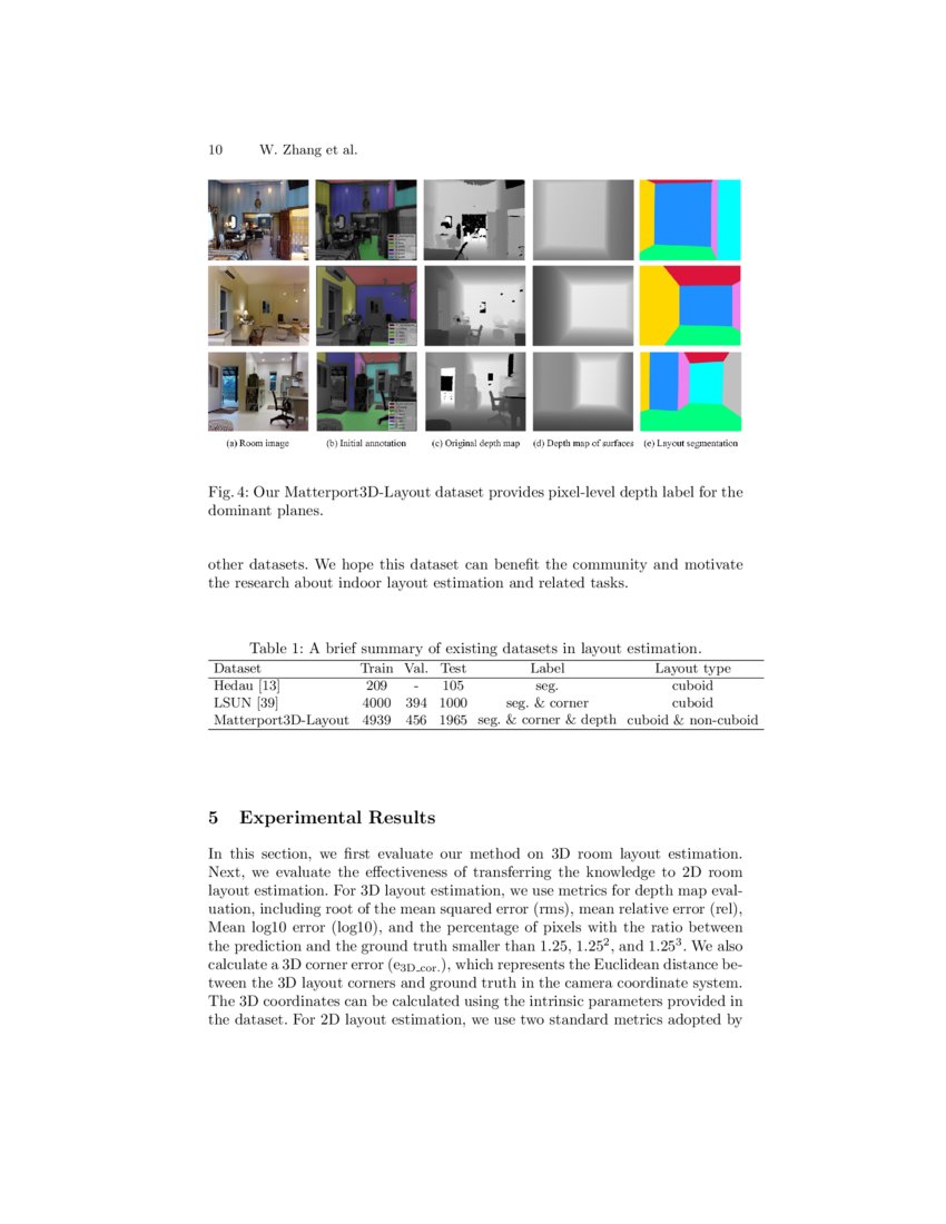 Geolayout Geometry Driven Room Layout Estimation Based On Depth Maps