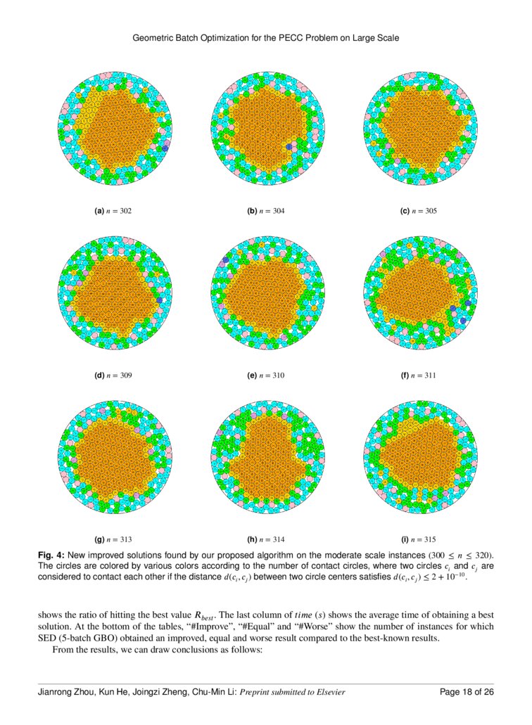 Geometric Batch Optimization for the Packing Equal Circles in a Circle ...