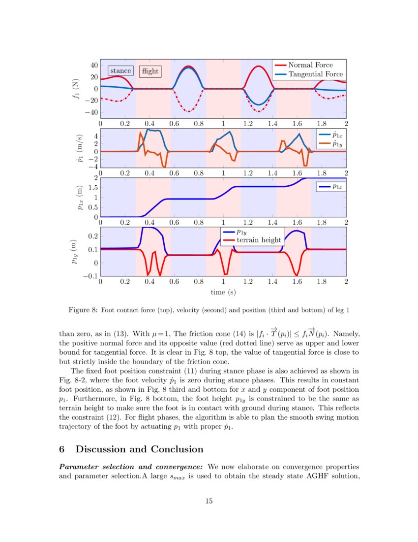 Geometric Heat Flow Method for Legged Locomotion Planning | DeepAI