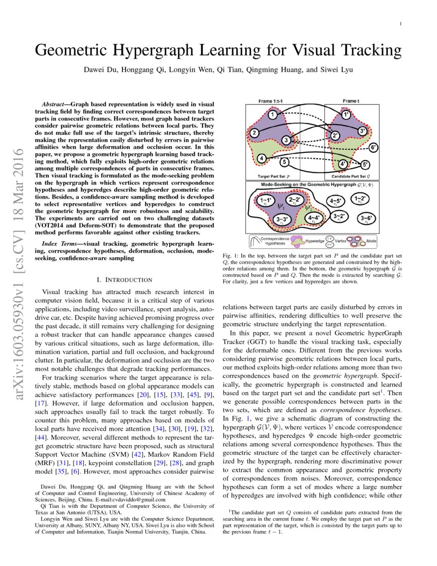 Geometric Hypergraph Learning for Visual Tracking | DeepAI