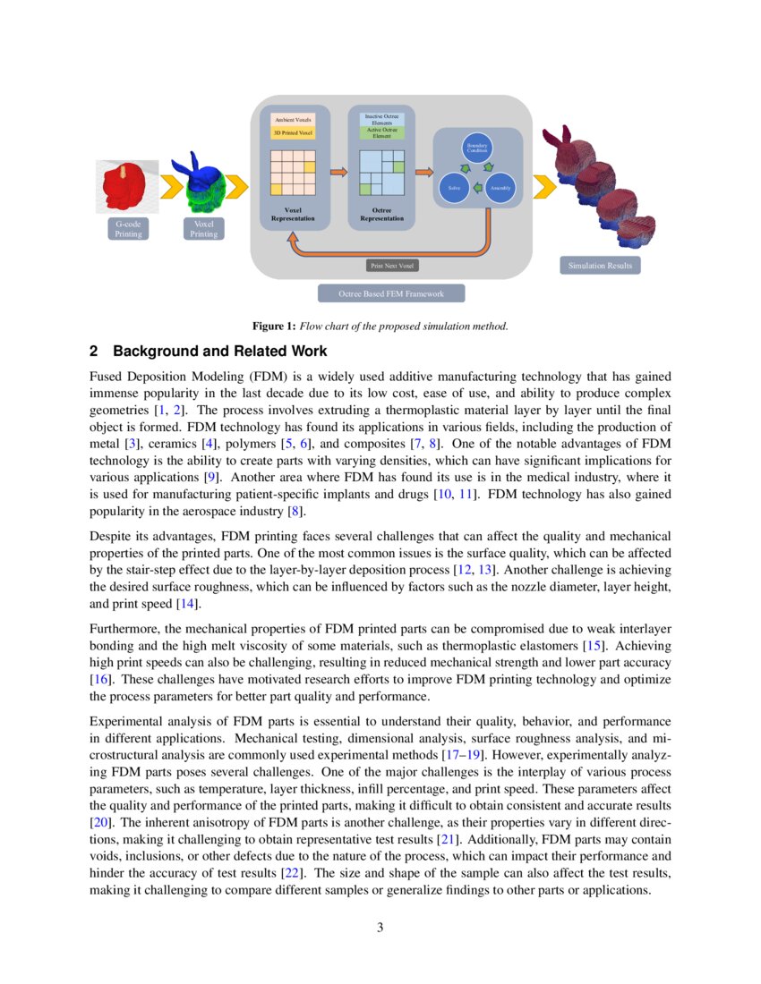 Geometric Modeling And Physics Simulation Framework For Building A