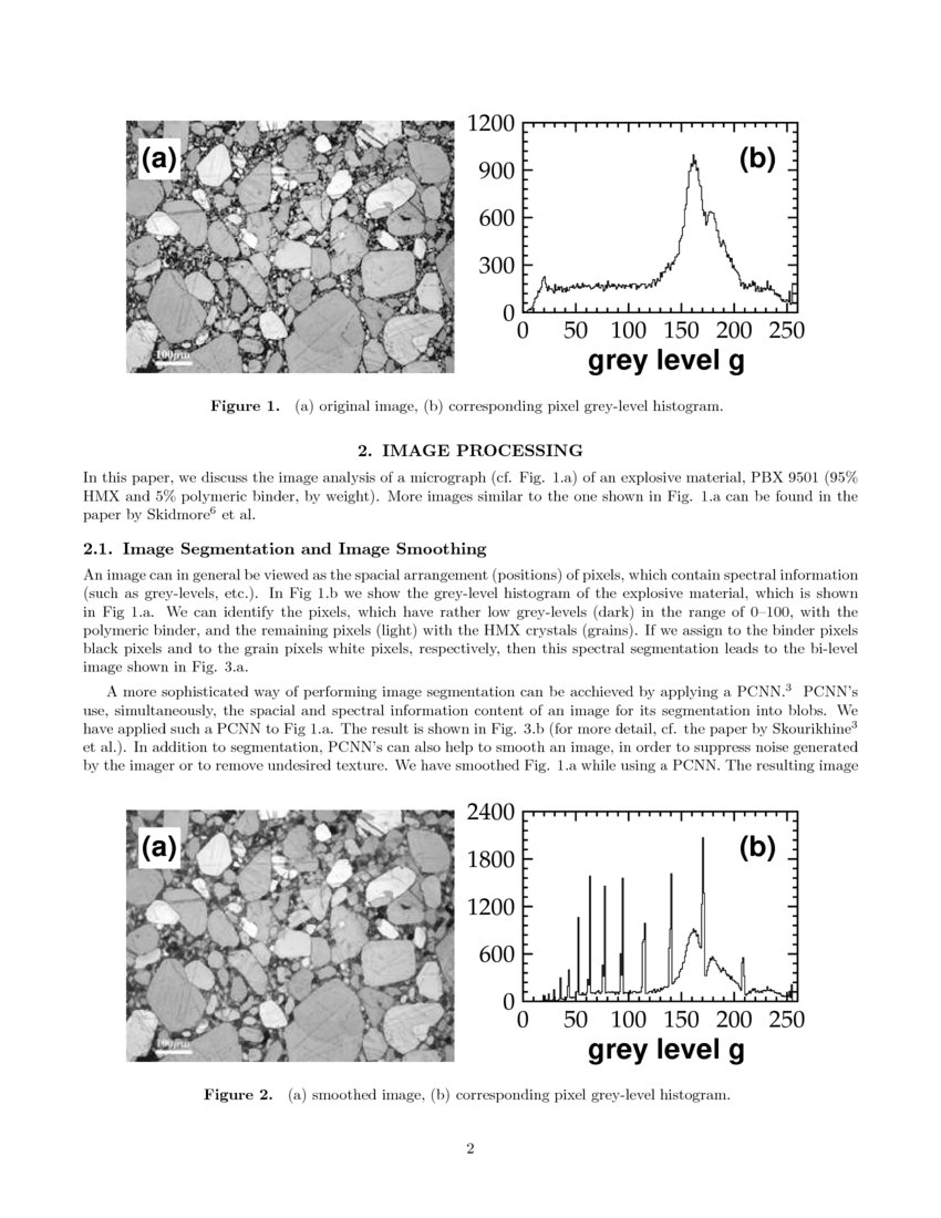 Geometric Morphology of Granular Materials | DeepAI