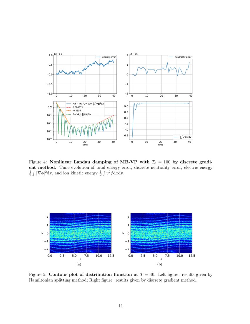 Geometric particle-in-cell methods for Vlasov–Poisson equations with Maxwell–Boltzmann electrons ...