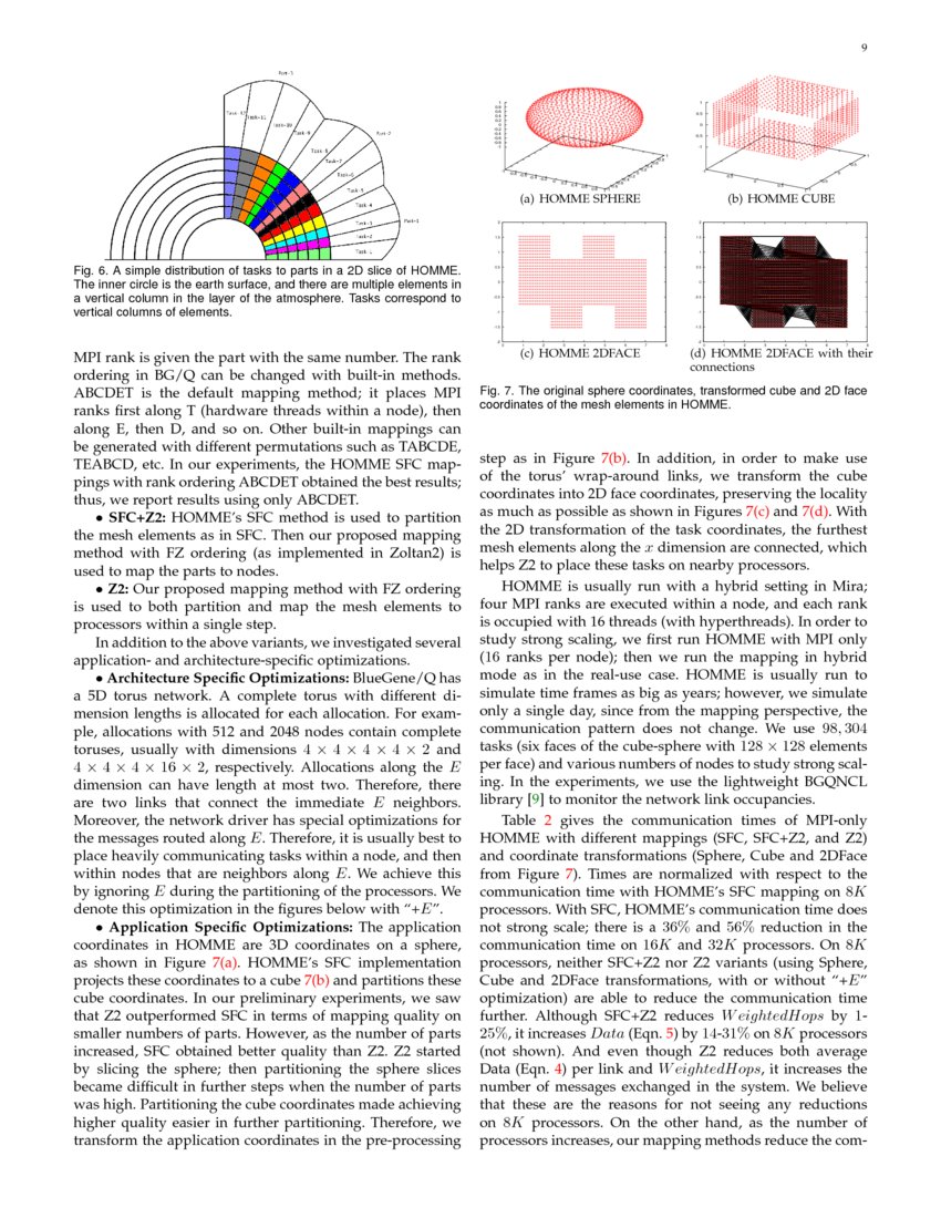 Geometric Partitioning and Ordering Strategies for Task Mapping on Parallel Computers | DeepAI