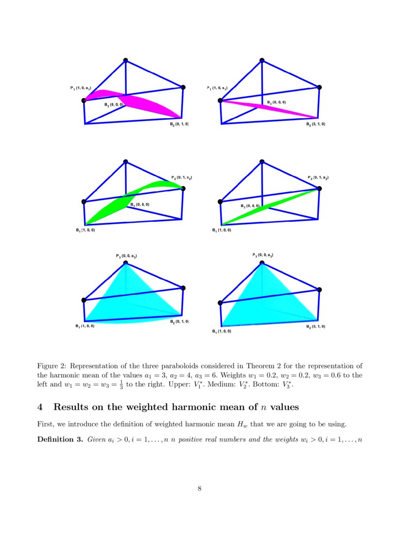 Geometric representation of the weighted harmonic mean of n positive ...