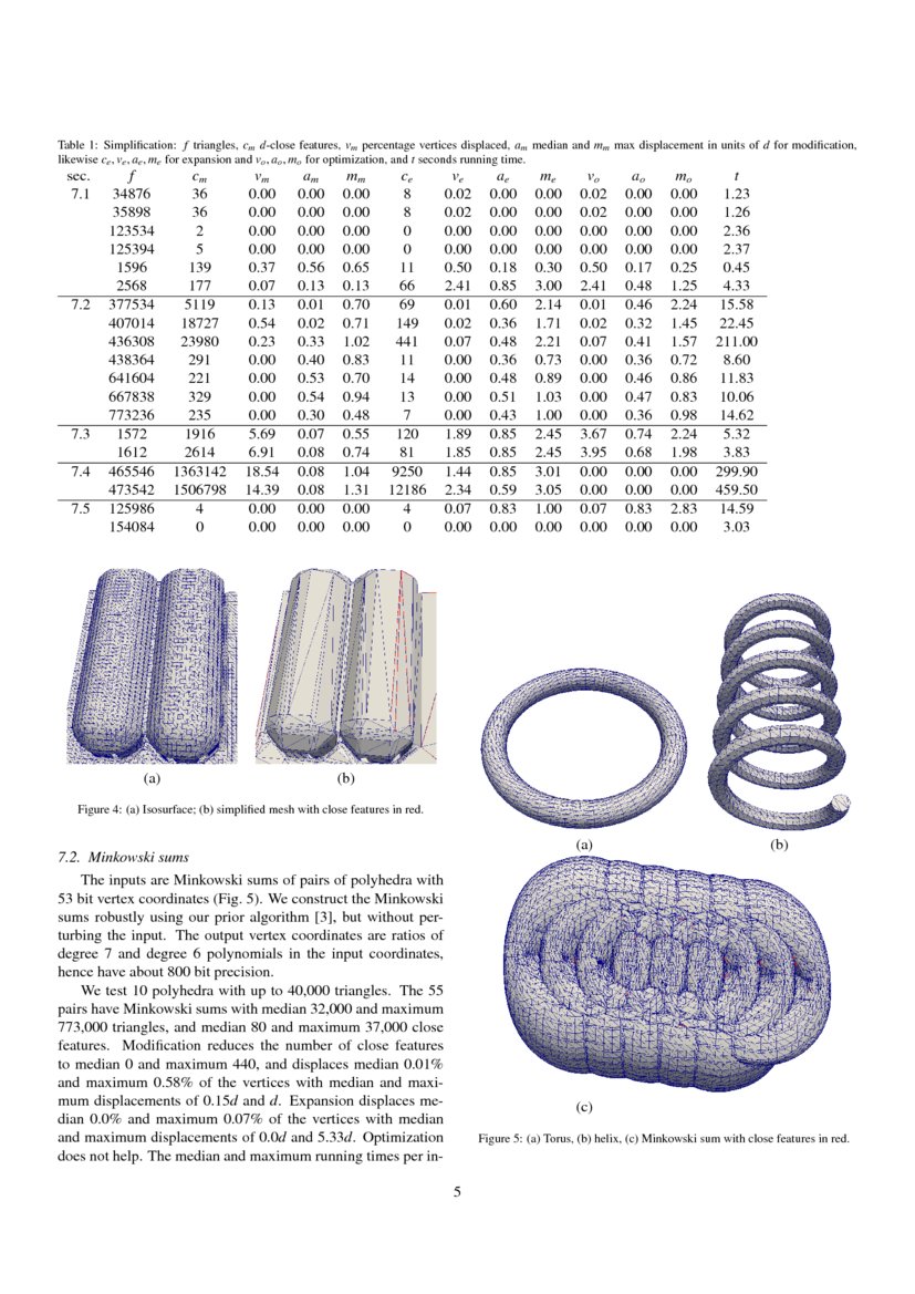 Geometric Rounding and Feature Separation in Meshes | DeepAI