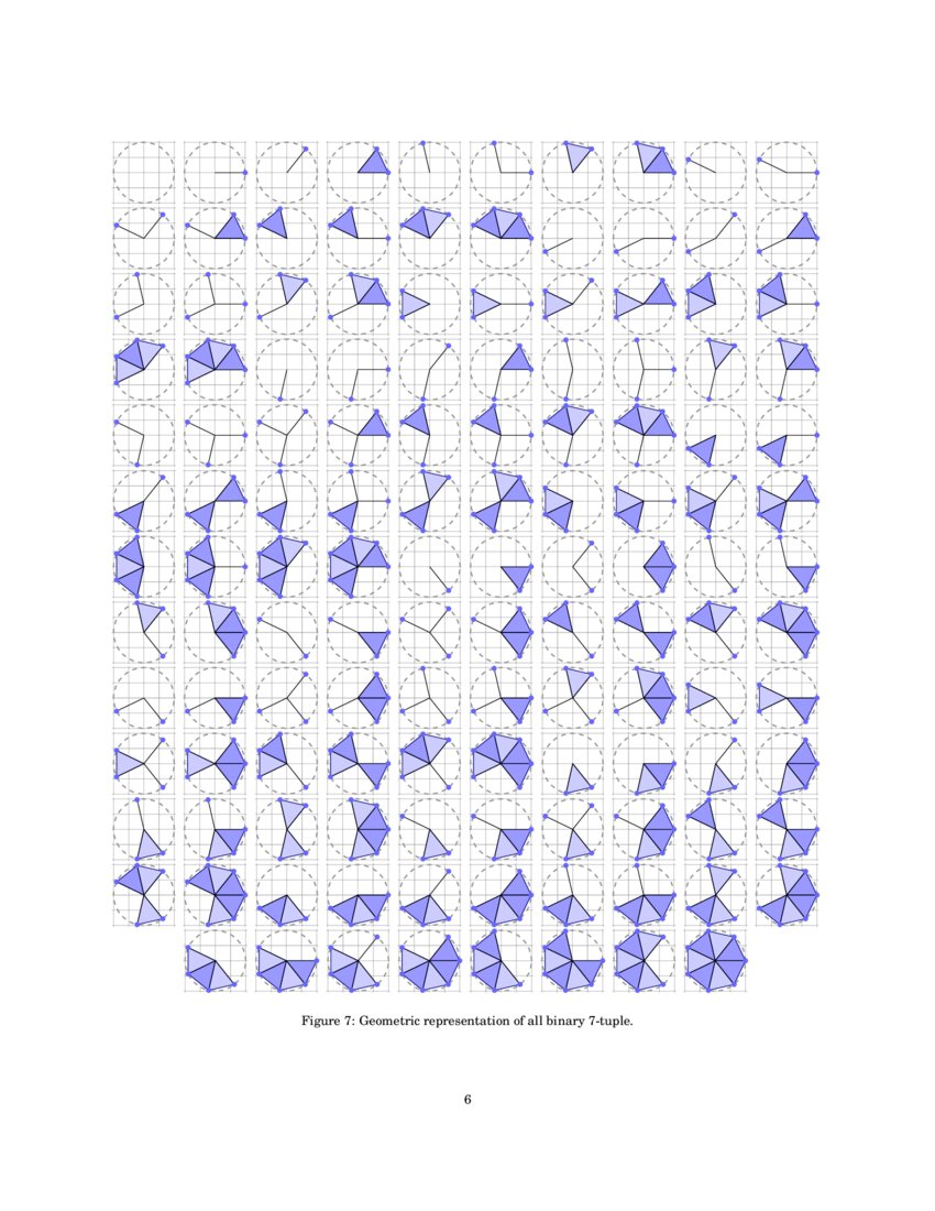 Geometrical Representation For Number Theoretic Transforms Deepai