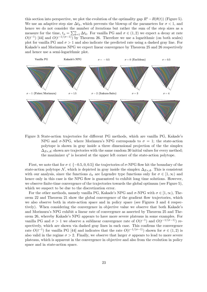 Geometry and convergence of natural policy gradient methods | DeepAI Geometry and convergence of natural policy gradient methods | DeepAI