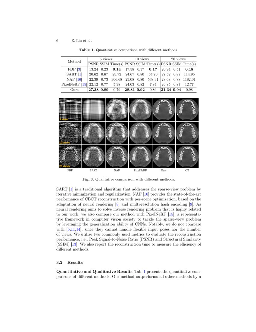 Geometry Aware Attenuation Field Learning For Sparse View Cbct
