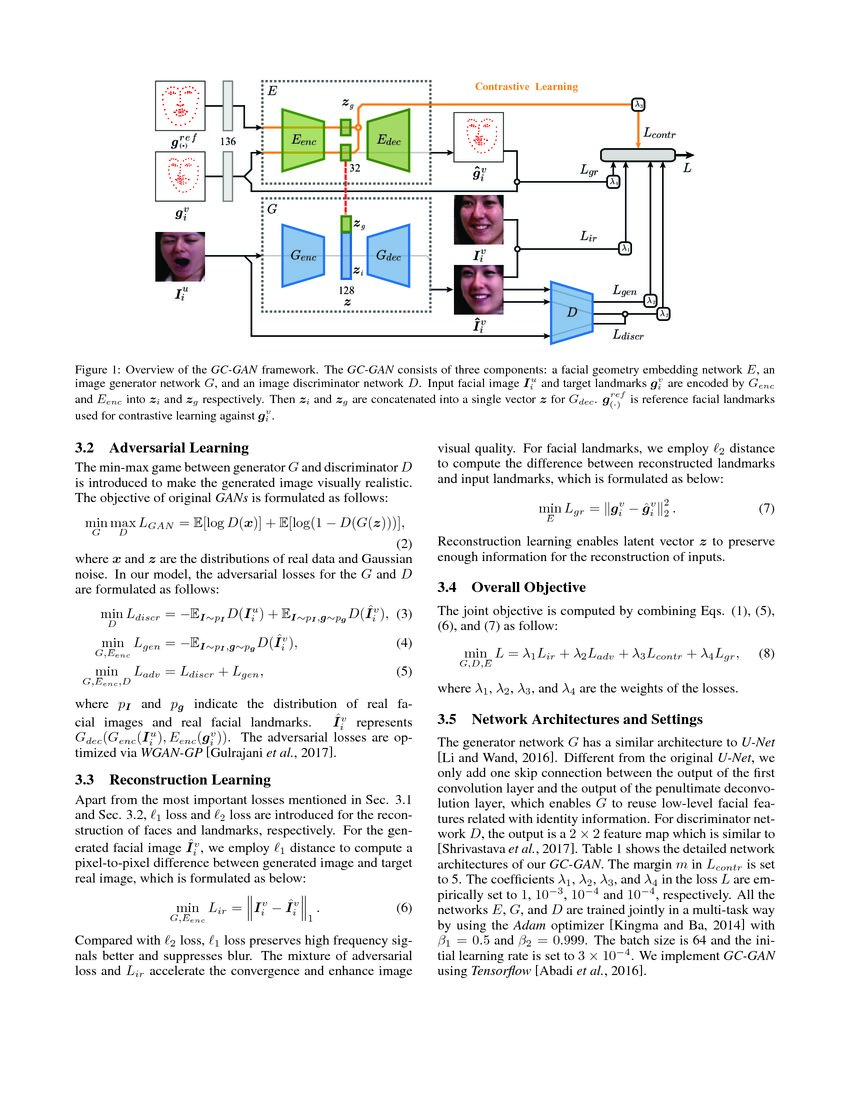 Geometry-Contrastive Generative Adversarial Network for Facial Expression Synthesis | DeepAI