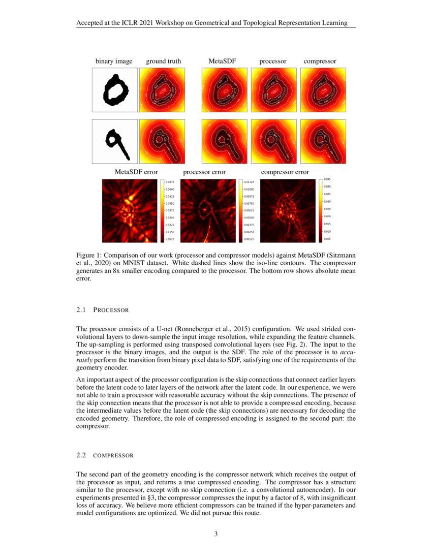 Geometry encoding for numerical simulations | DeepAI