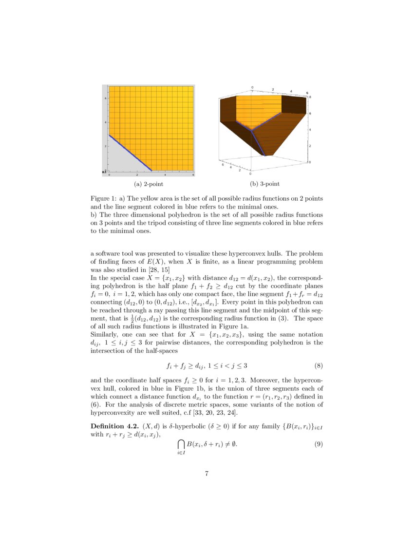 Geometry of Data | DeepAI
