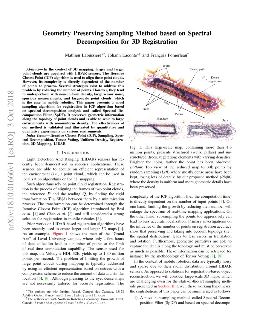 Geometry Preserving Sampling Method based on Spectral Decomposition for ...