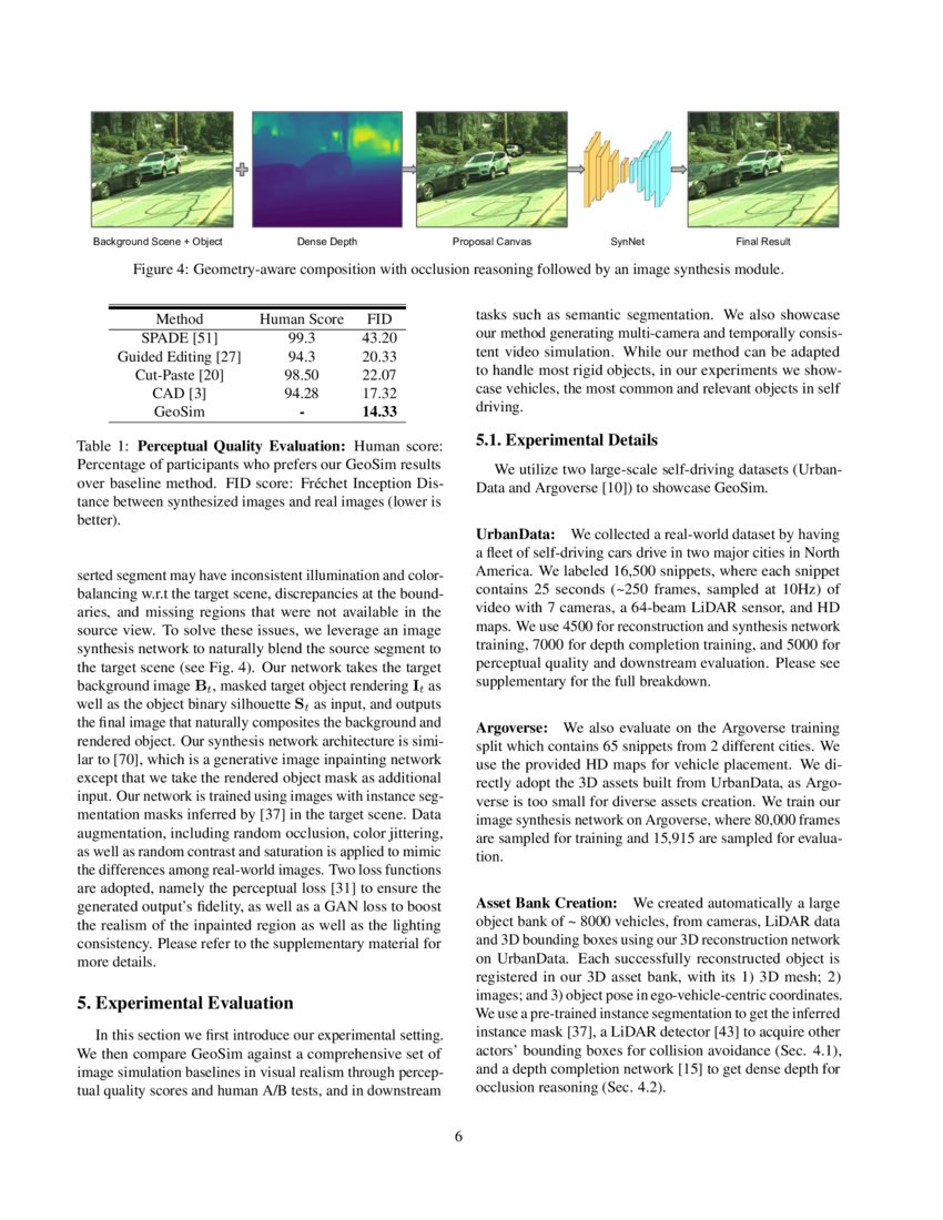 GeoSim: Realistic Video Simulation via Geometry-Aware Composition for ...