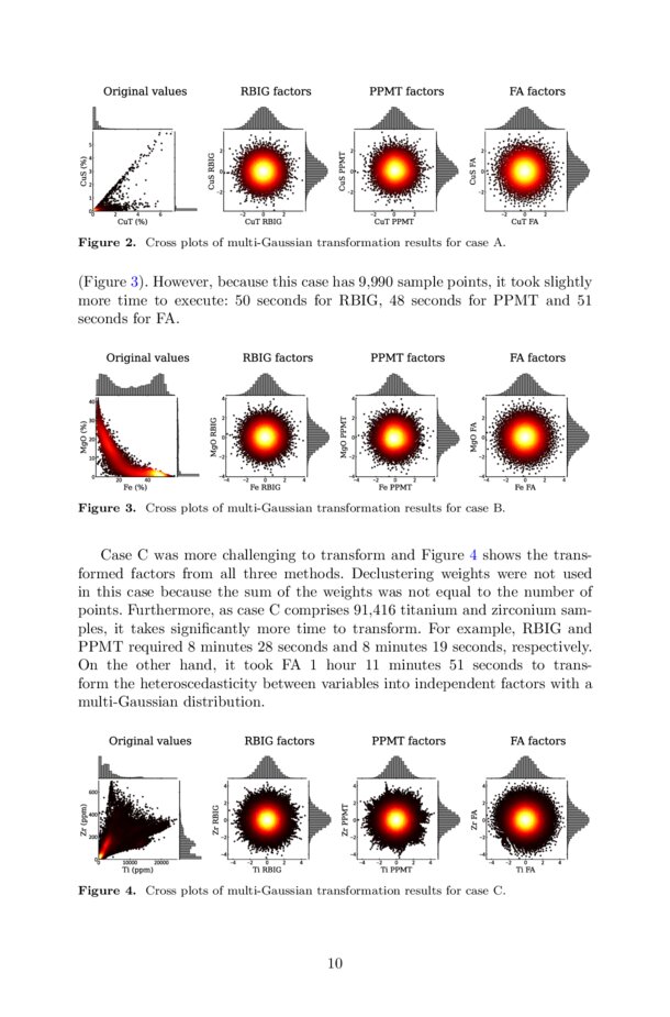 Geostatistics In The Presence Of Multivariate Complexities Comparison 0193