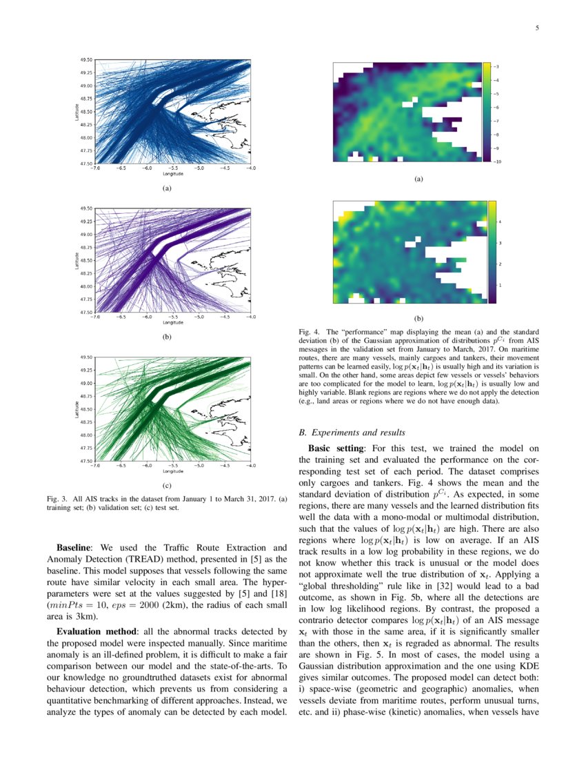 GeoTrackNet-A Maritime Anomaly Detector using Probabilistic Neural ...