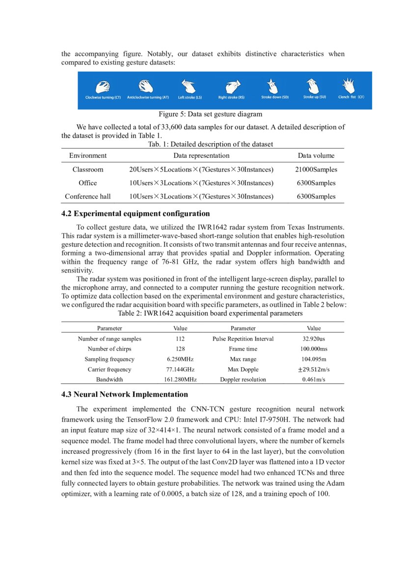 Gesture Recognition In Millimeter Wave Radar Based On Spatio Temporal Feature Sequences Deepai