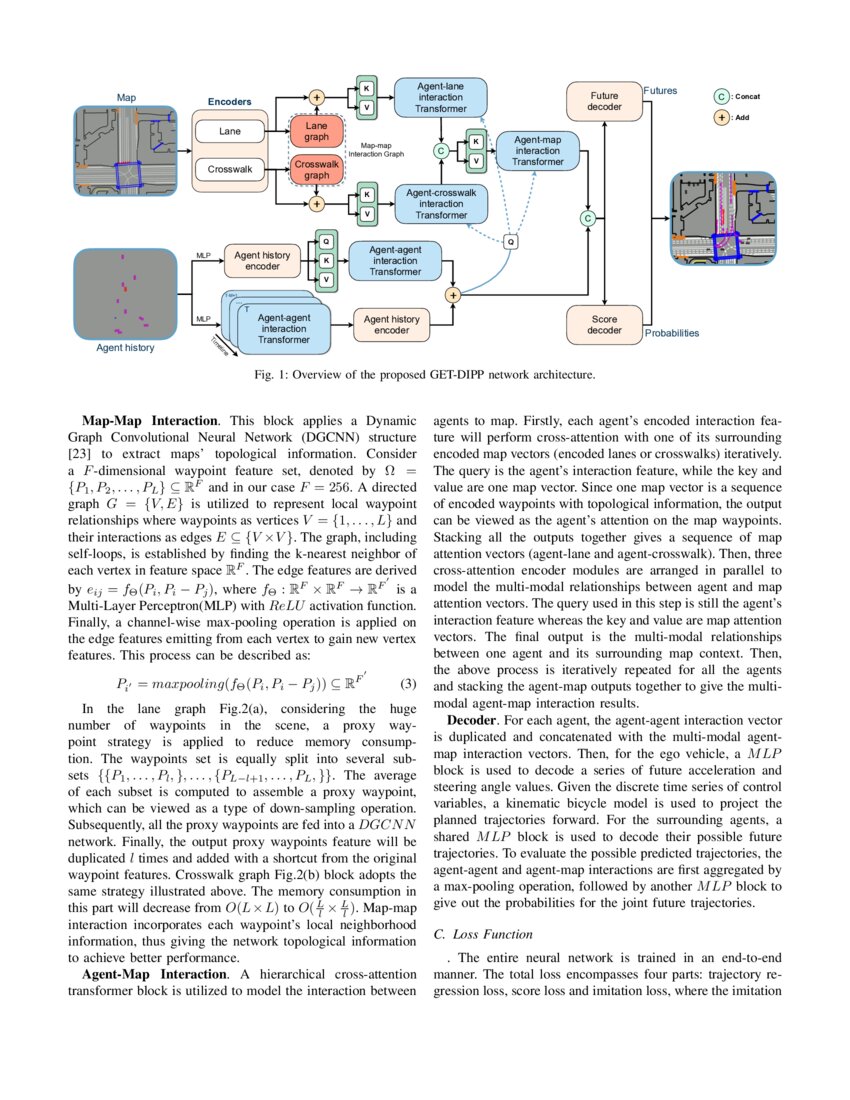 Get Dipp Graph Embedded Transformer For Differentiable Integrated Prediction And Planning Deepai
