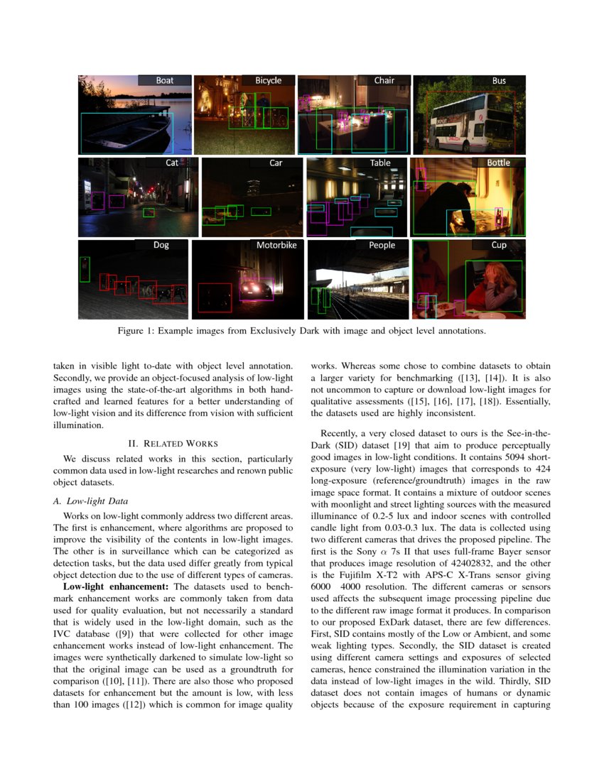 Getting To Know Low Light Images With The Exclusively Dark Dataset Deepai