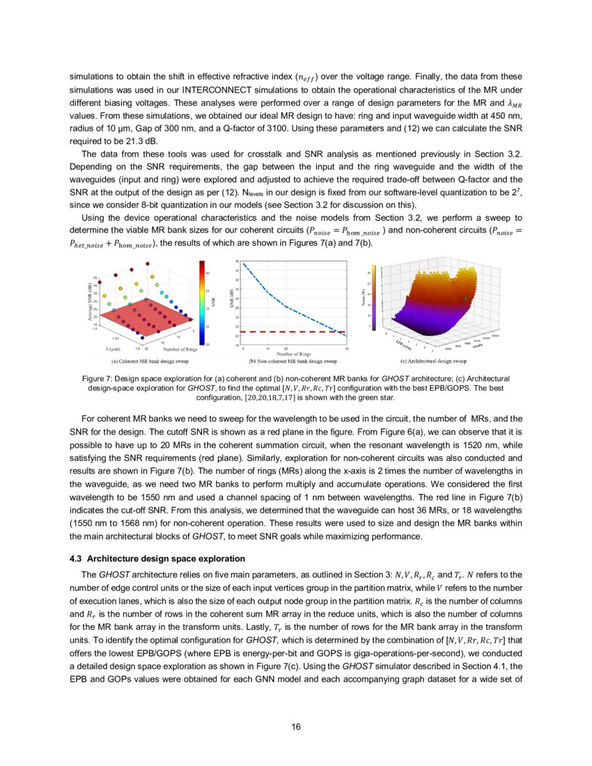Ghost A Graph Neural Network Accelerator Using Silicon Photonics Deepai