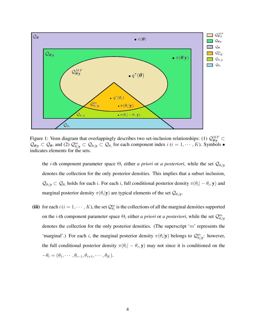 Gibbs sampler and coordinate ascent variational inference: a set-theoretical review | DeepAI