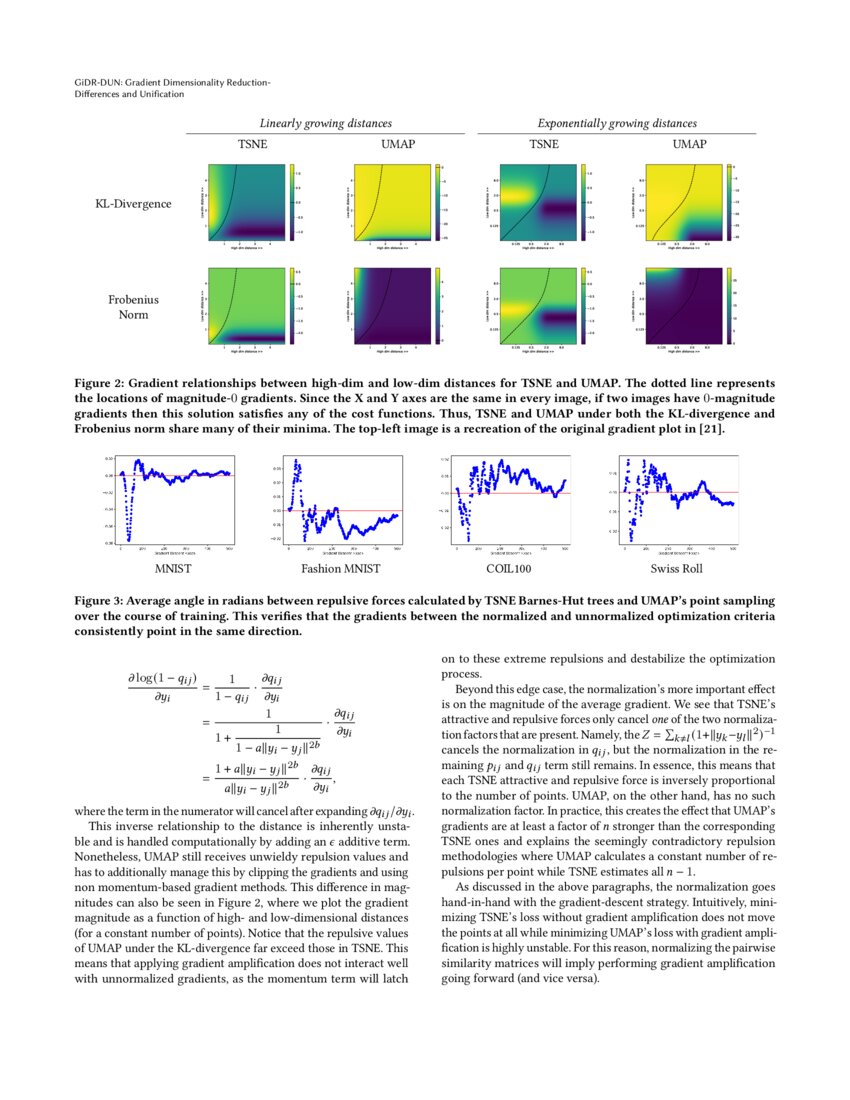 GiDR-DUN; Gradient Dimensionality Reduction – Differences and ...