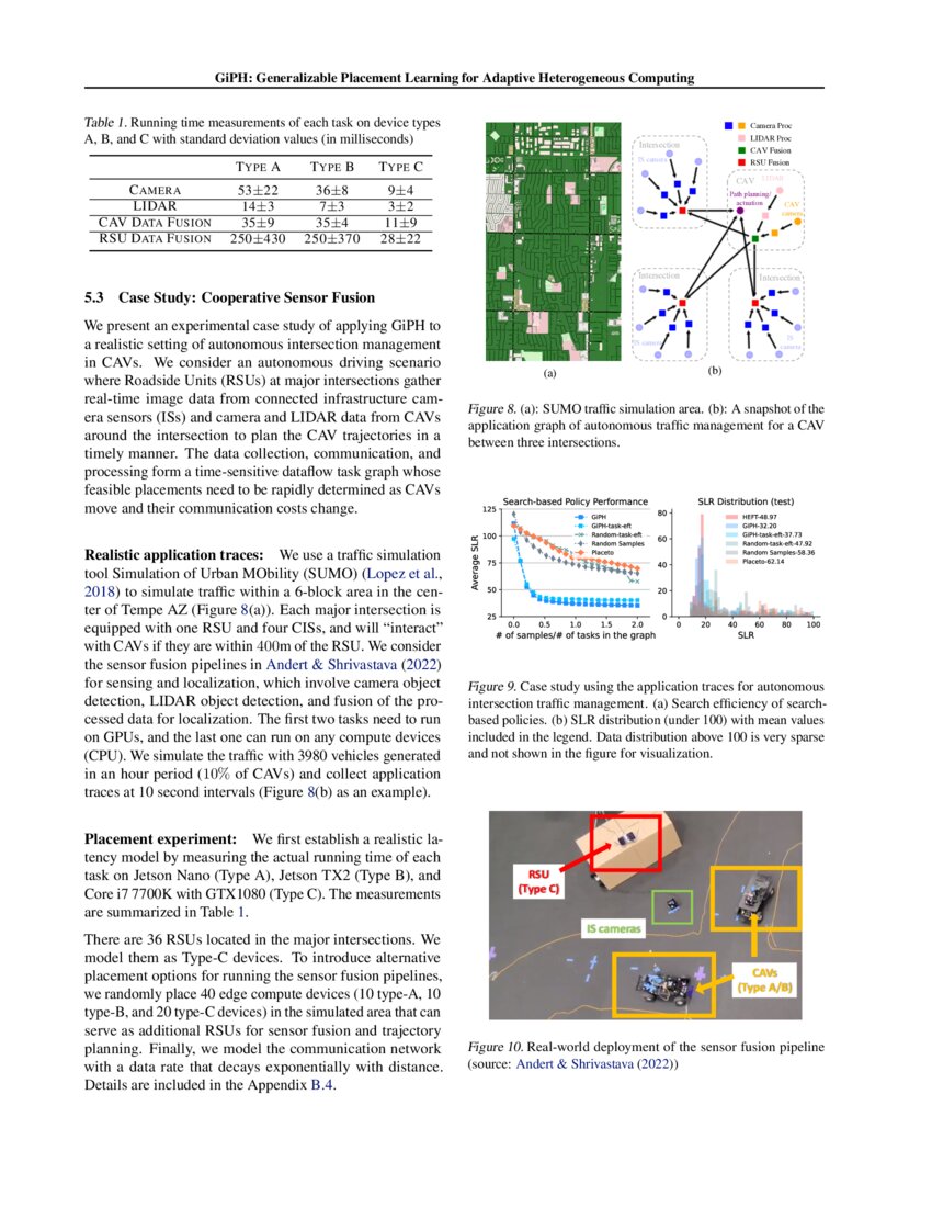 GiPH: Generalizable Placement Learning for Adaptive Heterogeneous ...