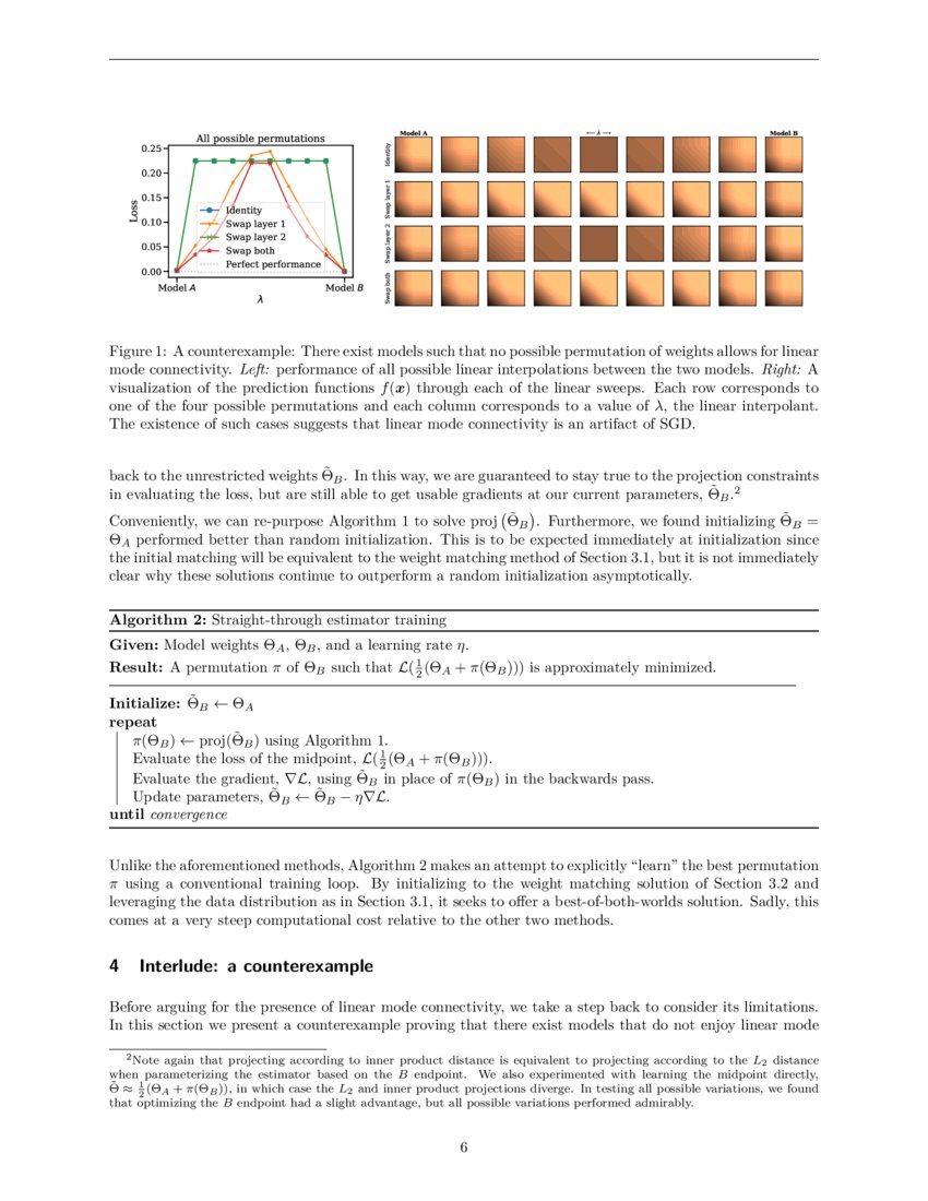Git Re Basin Merging Models Modulo Permutation Symmetries Deepai 