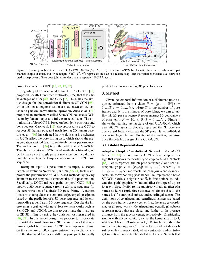 GLA-GCN: Global-local Adaptive Graph Convolutional Network for 3D Human ... GLA-GCN: Global-local Adaptive Graph Convolutional Network for 3D Human ...